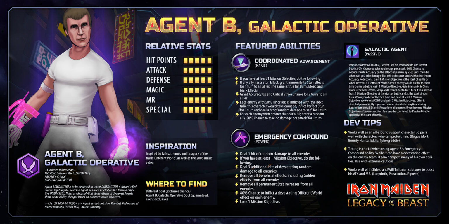 RPG Cards | Iron Maiden Legacy of the Beast