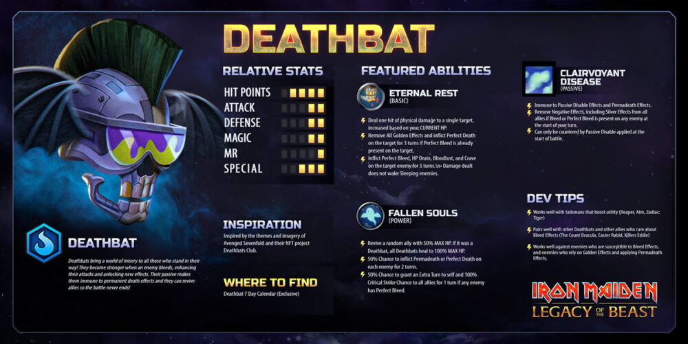 AVENGED SEVENFOLD’S DEATHBATS CLUB COLLAB | Iron Maiden Legacy of the Beast